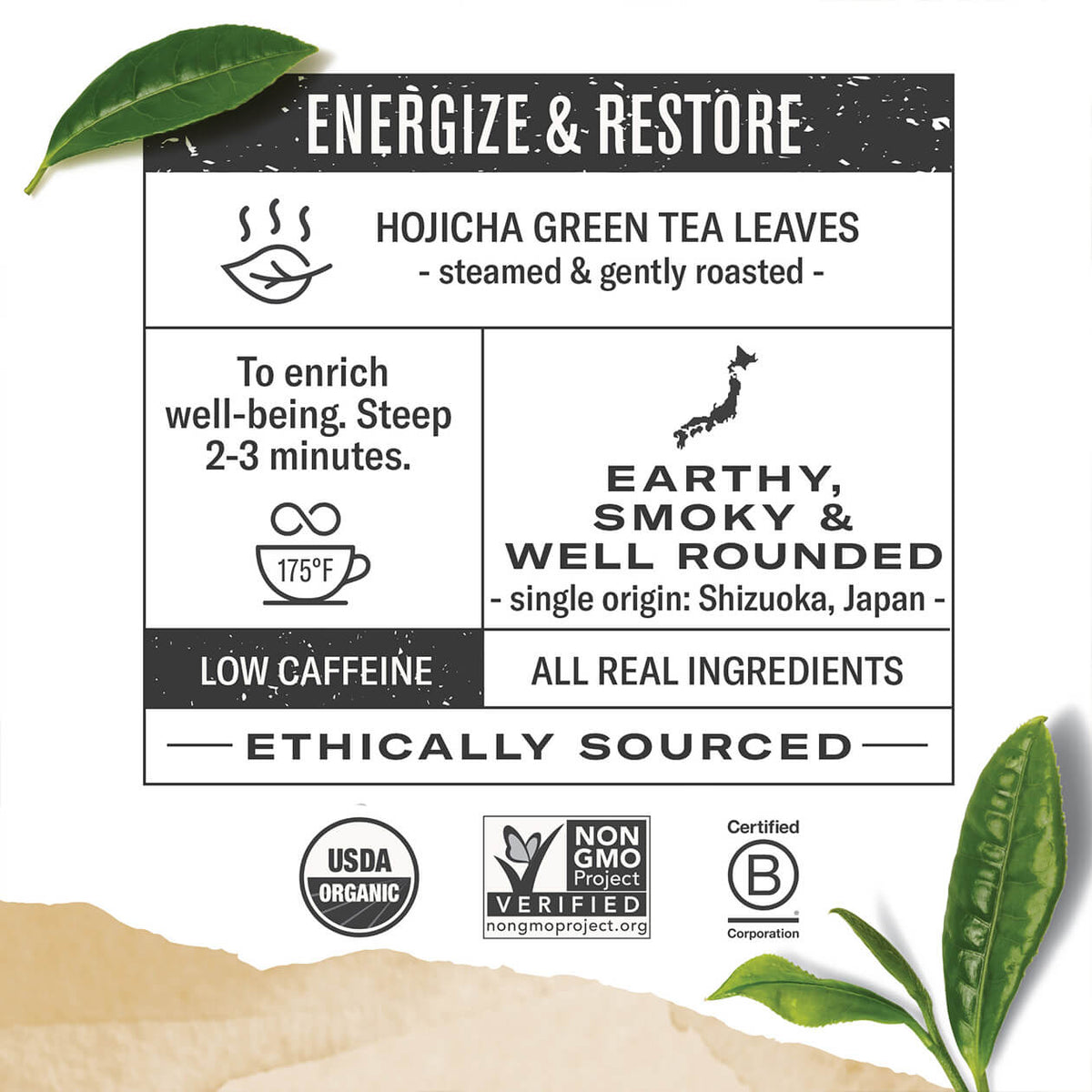 Green Tea Bags – Numi Tea